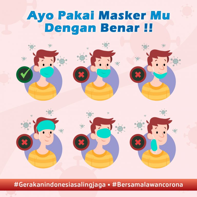 Ayo pakai masker mu dengan benar! - Blog Sanjayams